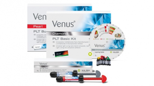 Light Cured Composites - Next Dental